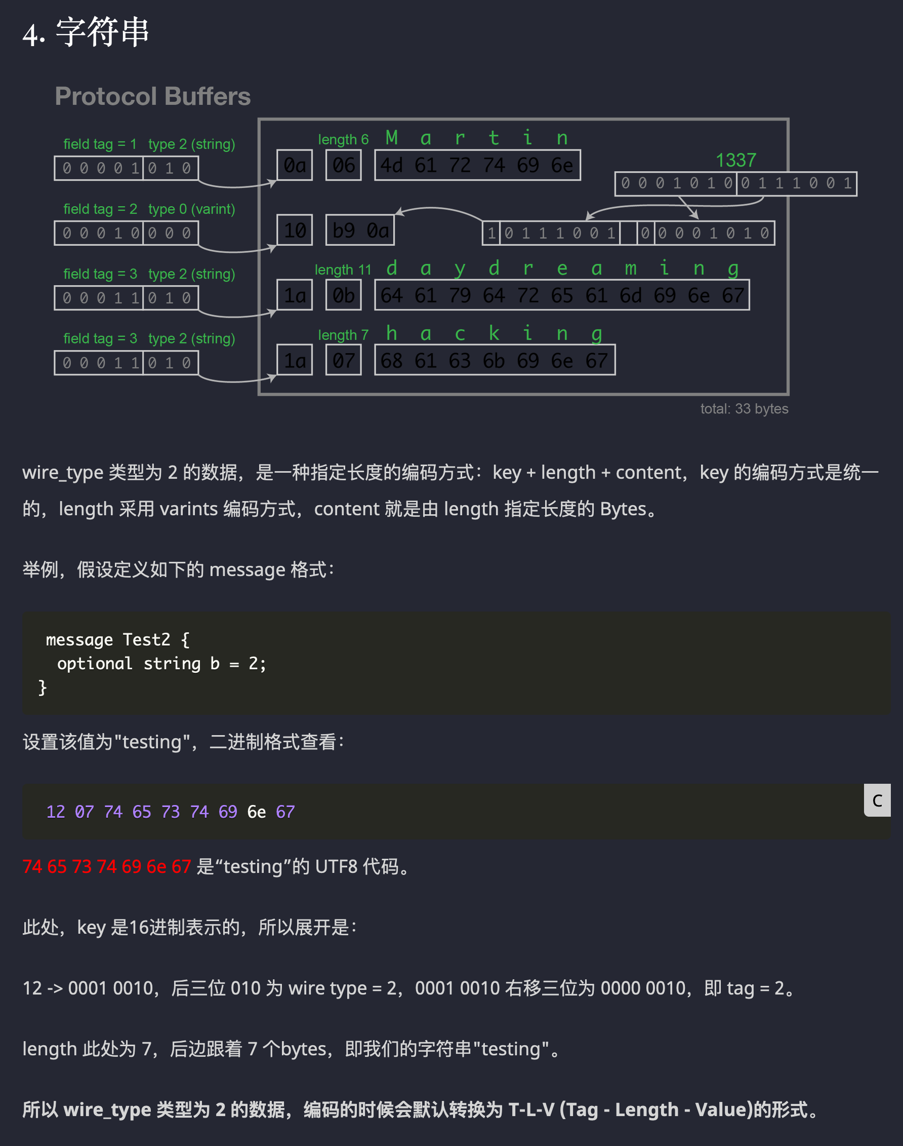 动态修改 Protocol Buffers 的 string message | Kevin Cui's Blog